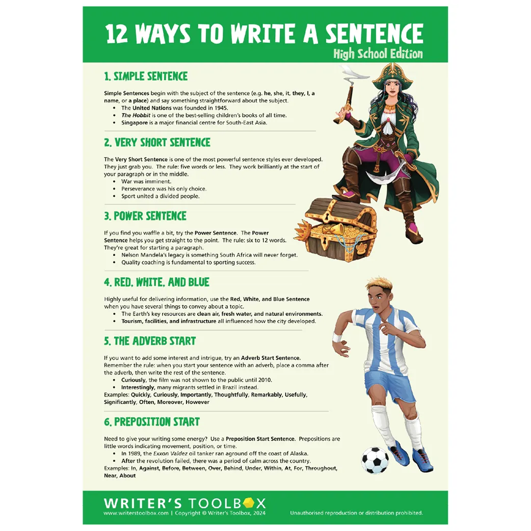 Shop - Writer's Toolbox