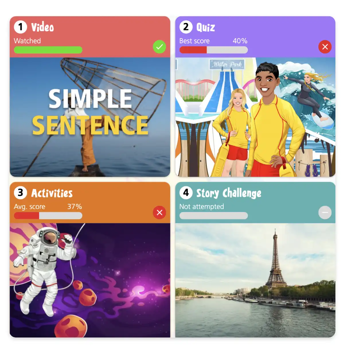 String Writing Is A Journey Module Activity Learning Journey Videos